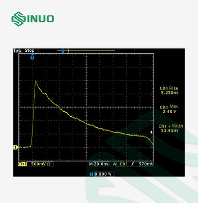 IEC 61000 4 4 Sistem Operasi Cerdas Generator EFT Transien Cepat Listrik